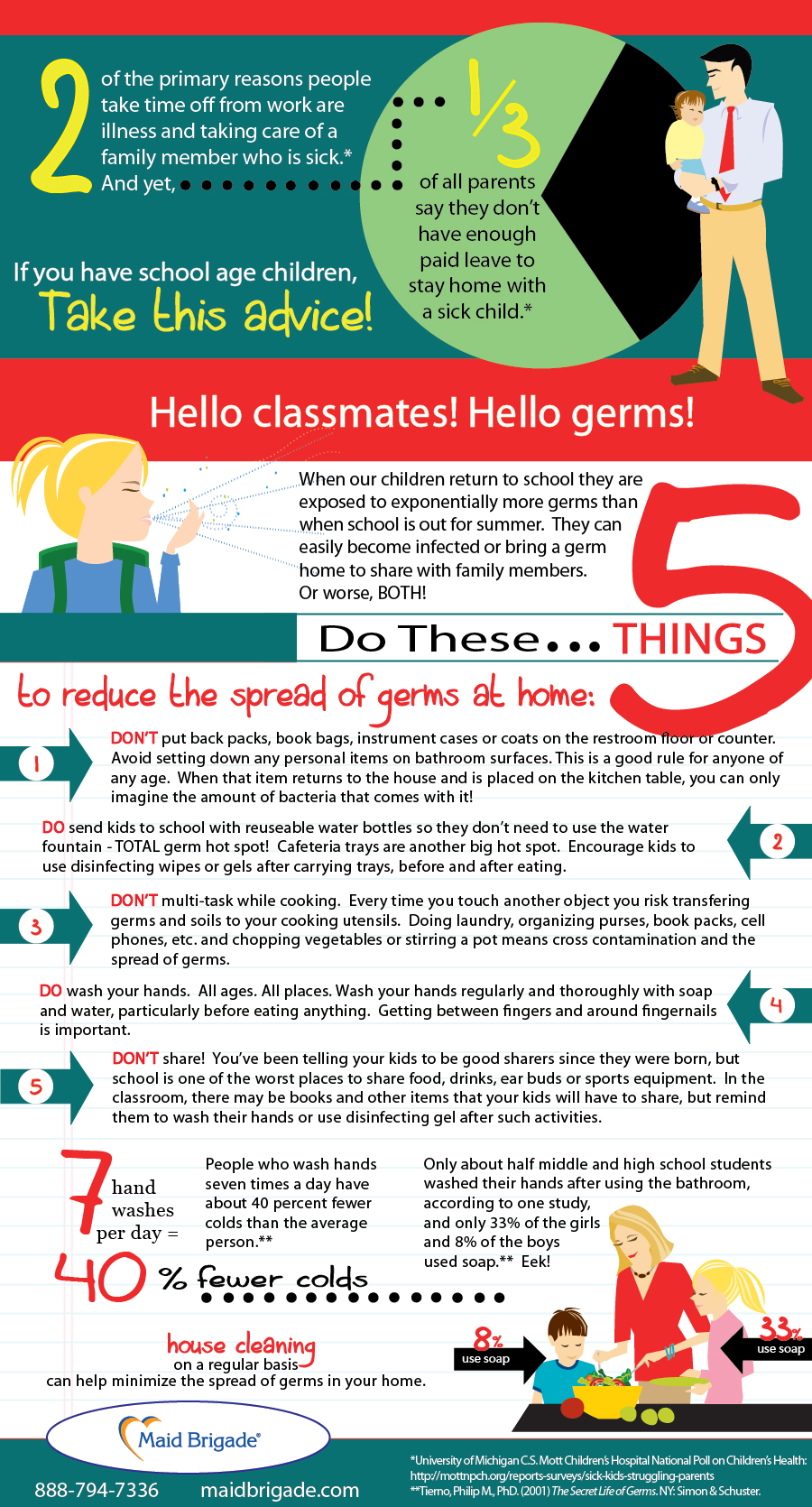 Back to School Means Back to Germs! | Maid Brigade